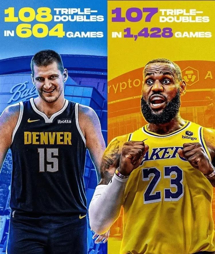 Jokic: The king of triple doubles, Emperor James meets his ancestors - iMedia