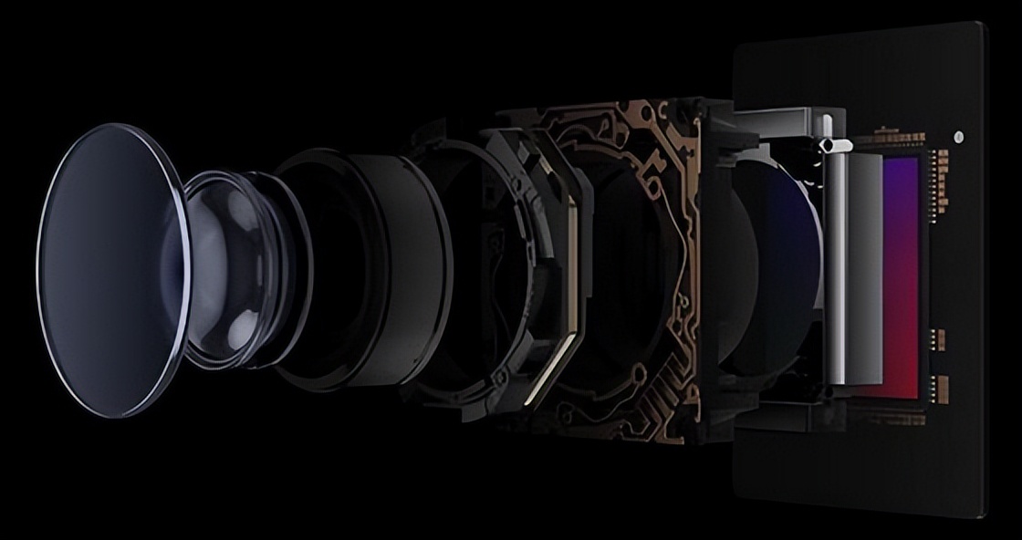 Inventory those mobile phones that have played with variable aperture ...