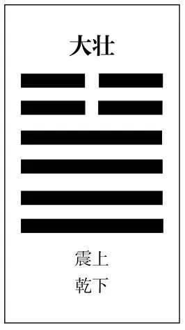 Learn a little "Book of Changes" every day, the thirty-fourth hexagram ...