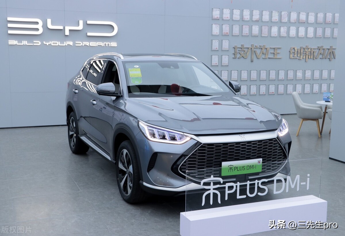 BYD: Sniper moment!Get ready everyone and forget about Tesla - iNEWS