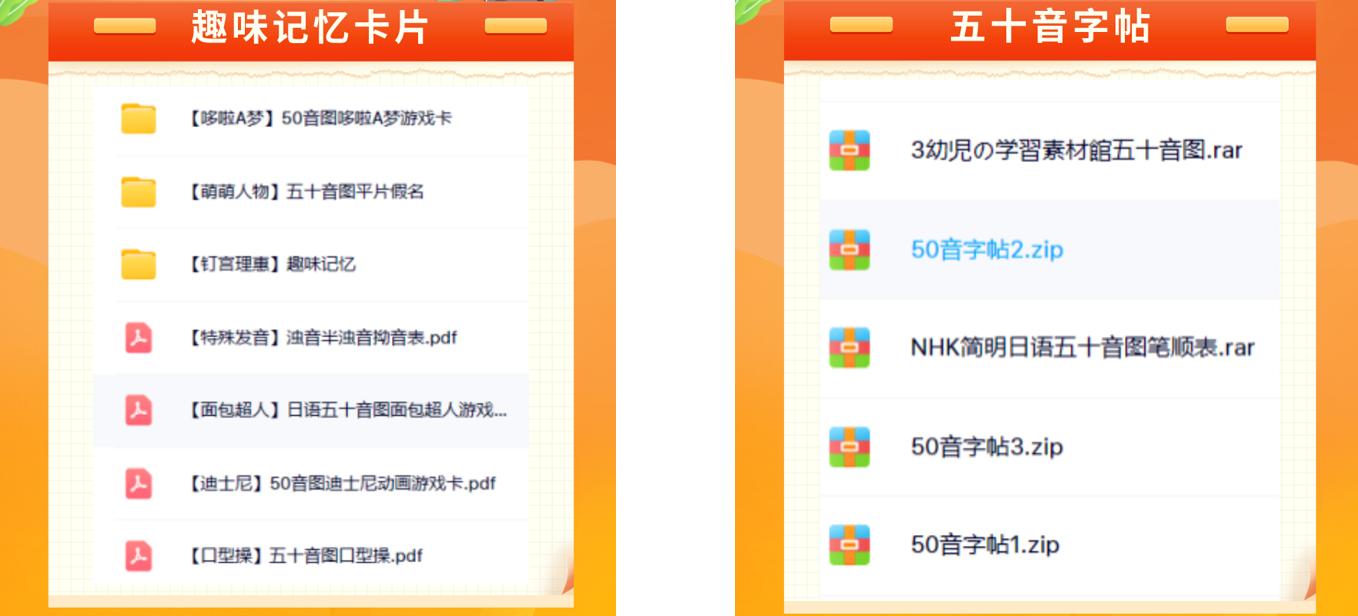 Shock! This year's Sanrio Character Awards, Hello Kitty is only sixth ...