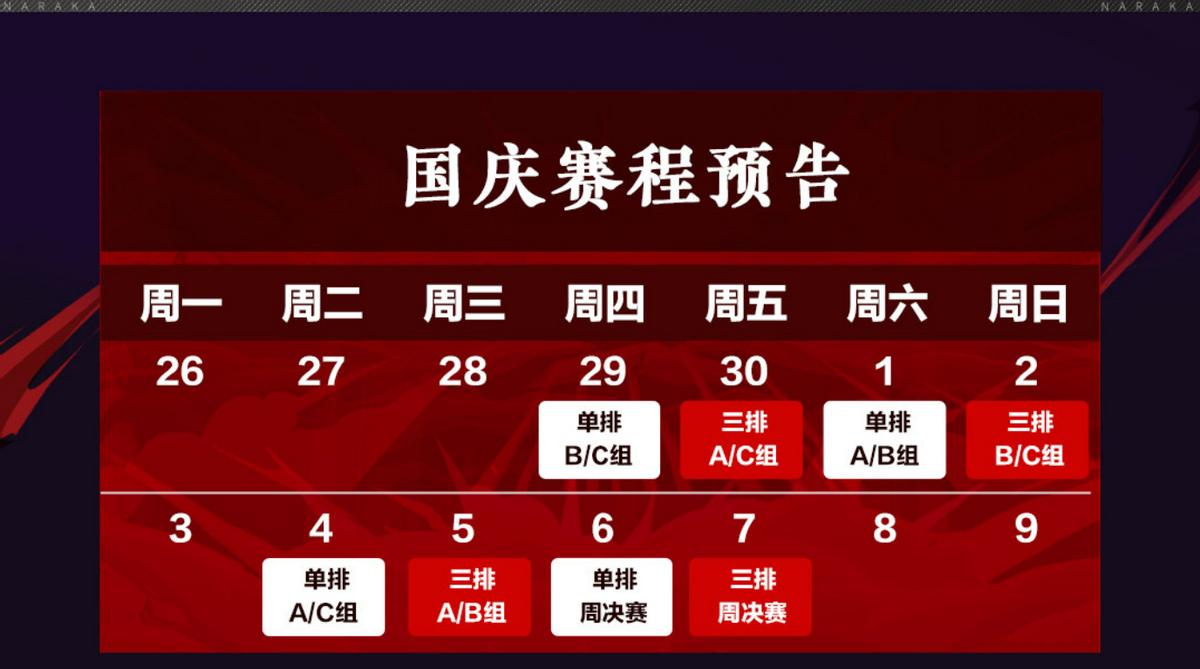 Eternal Calamity NBPL: GG, SHA incarnate as real "killers", high-end operations hit the sky ...