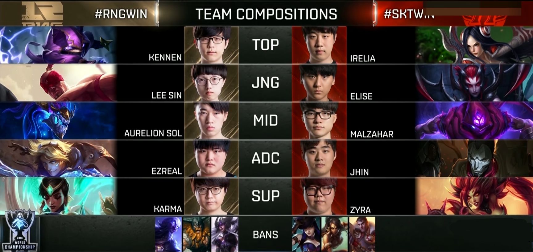 The fateful battle between RNG and T1!It's time to bring it back - iNEWS