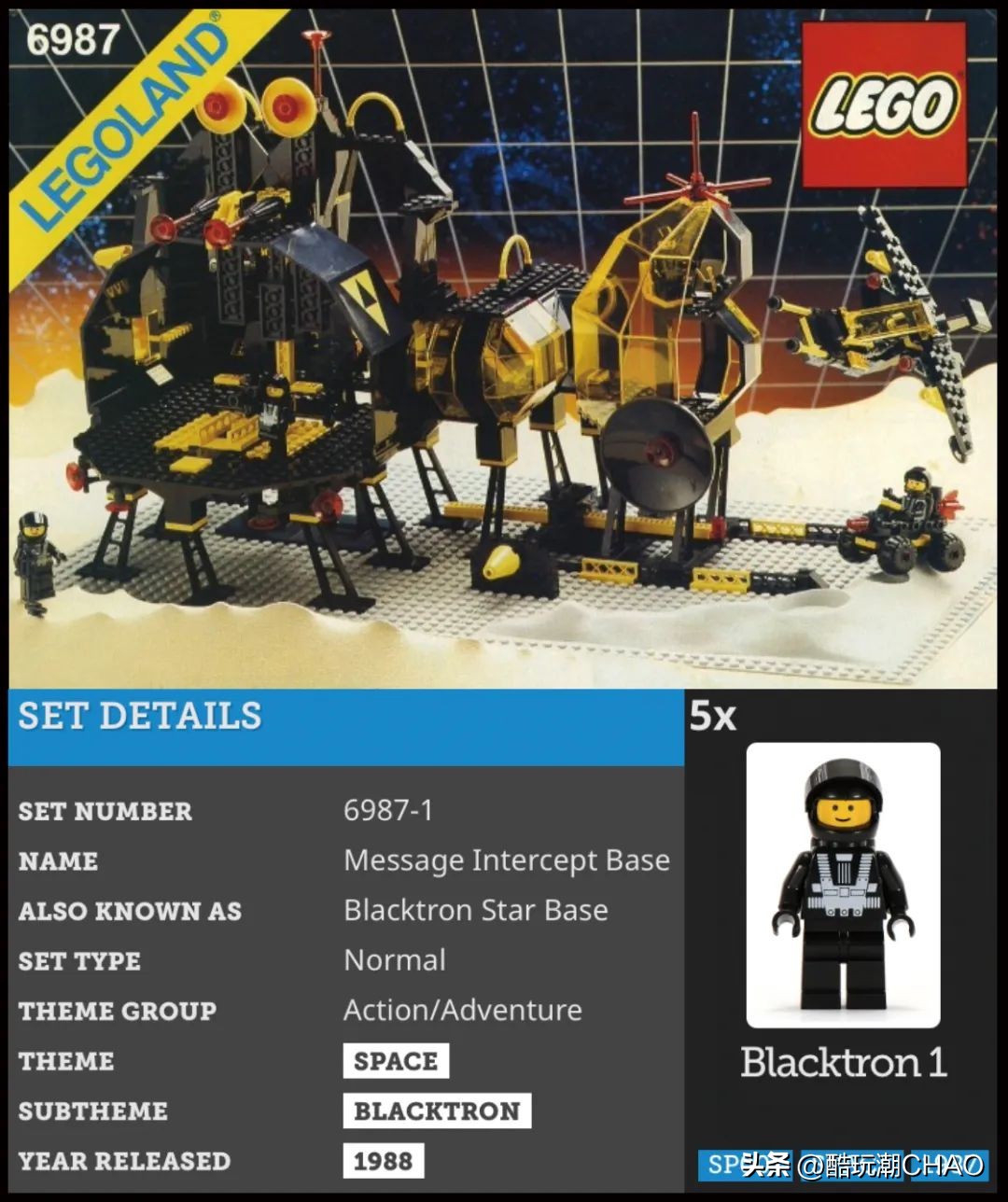 LEGO Space Series Time Travel (Part 1) [90s SYSTEM Space Theme ...