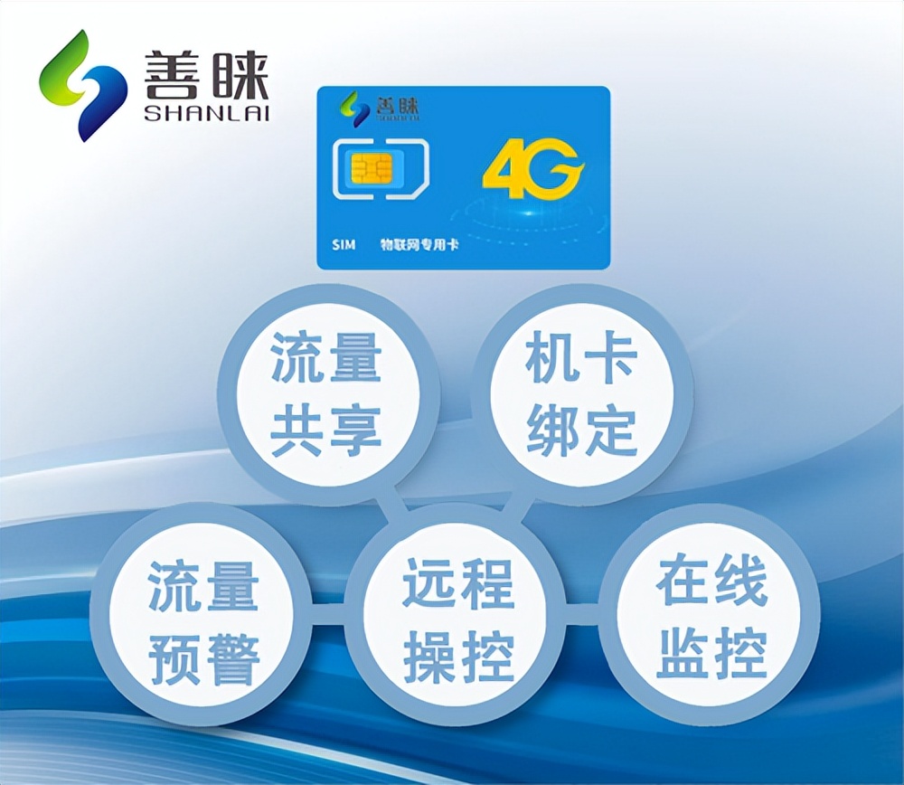 Shanlai IoT: The role of IoT cards in NFC tags - iNEWS