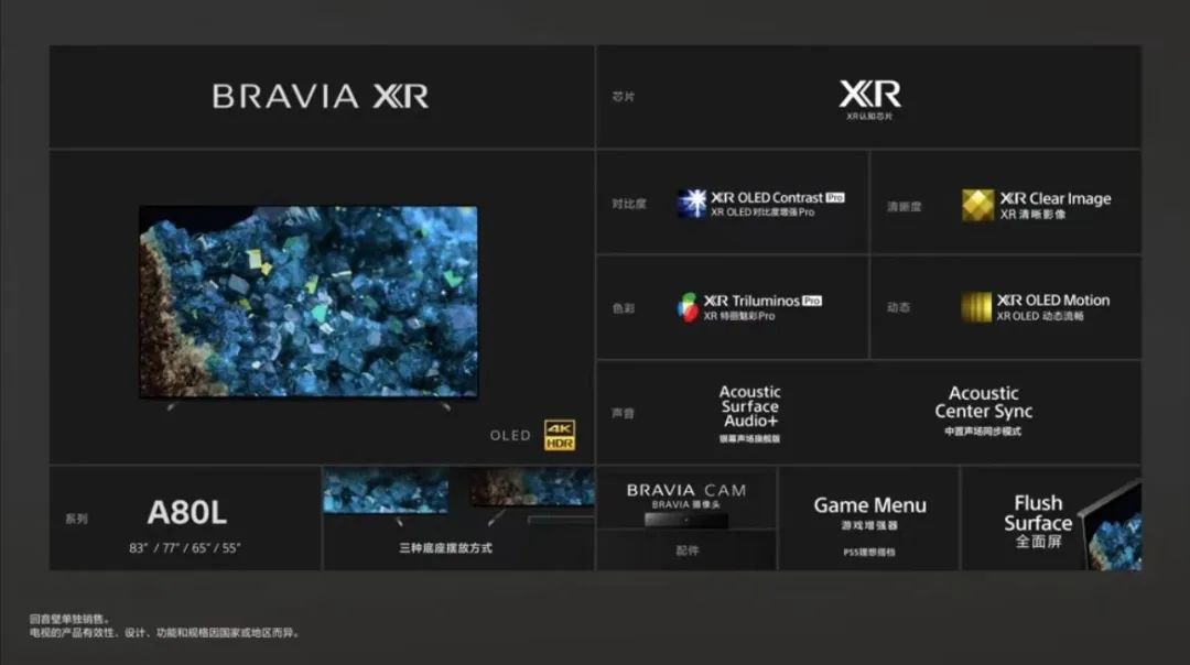 [Sofa Butler] Sony BRAVIA XR new TV is released globally, with four ...