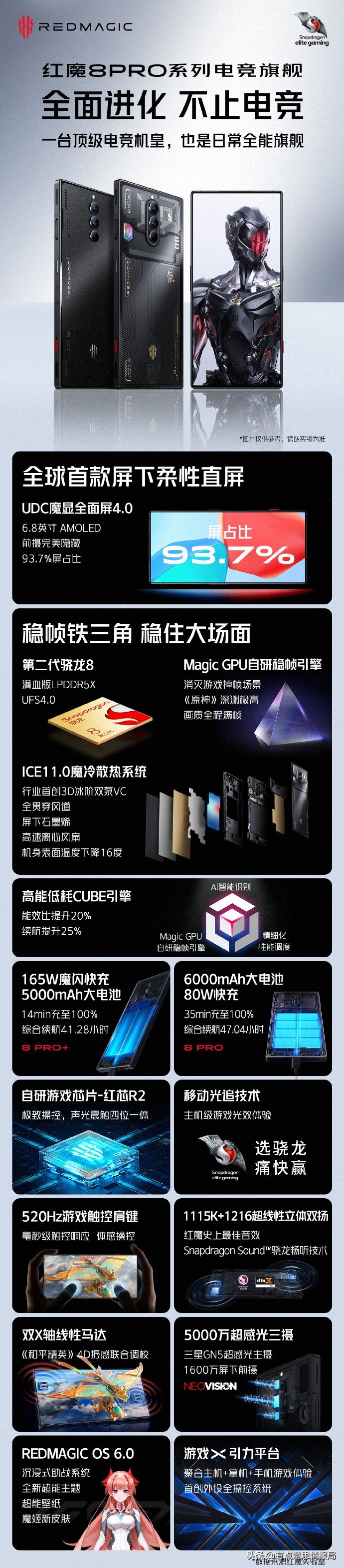 The first under-screen gaming phone released!from red devils - iNEWS