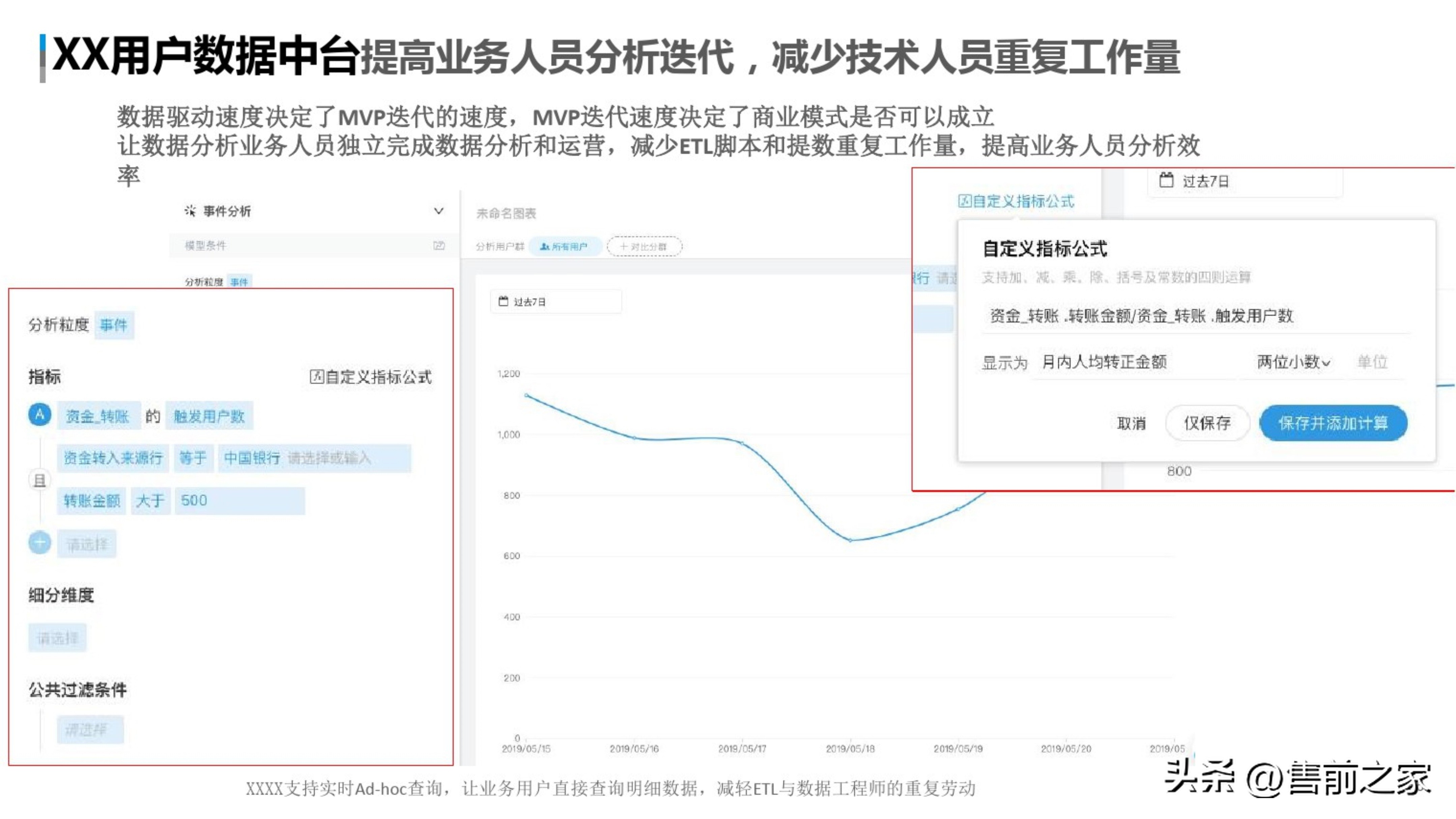 Intelligent AI enterprise big data middle platform construction plan ...