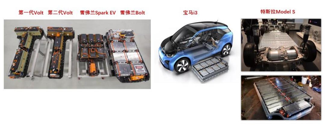 New energy vehicle power battery FPC - iMedia