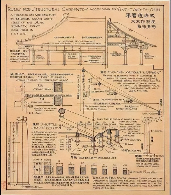 The Intersection of Technology and Art: An Interpretation of the ...