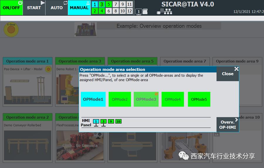 Siemens' latest control standard for the automotive industry based on ...