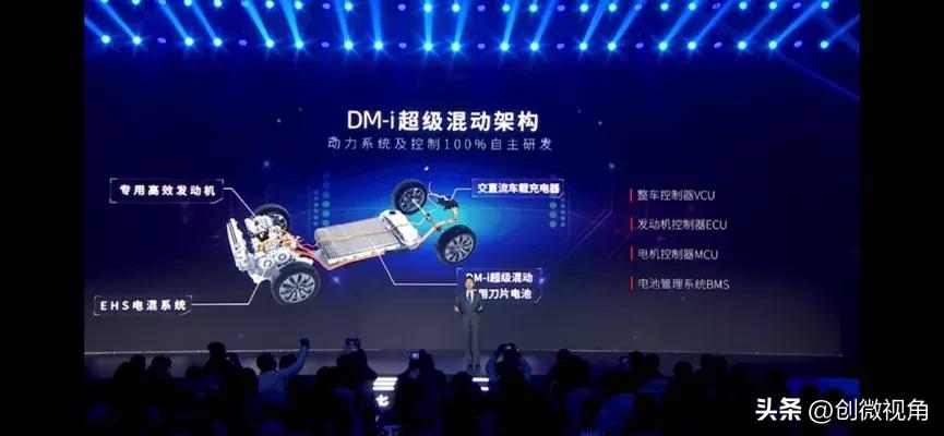 The wind direction has changed, China's new energy vehicle BYD launched ...