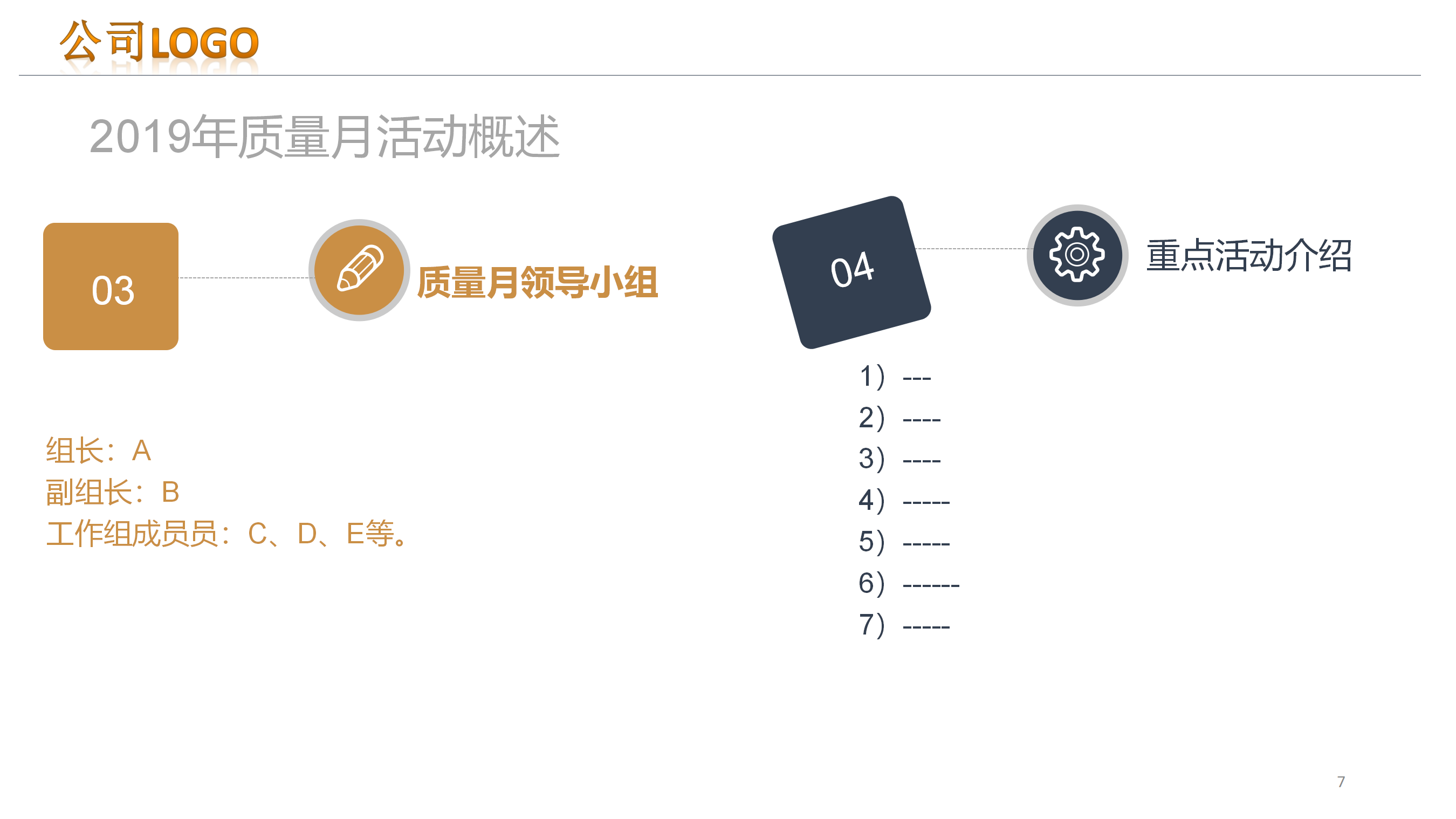 2022 Quality Month Activity Summary - iMedia