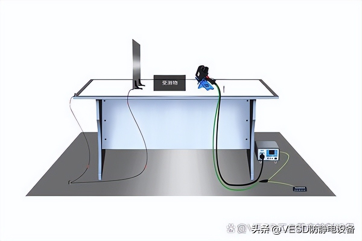 Static protection: the secret to eliminating static electricity! - iMedia