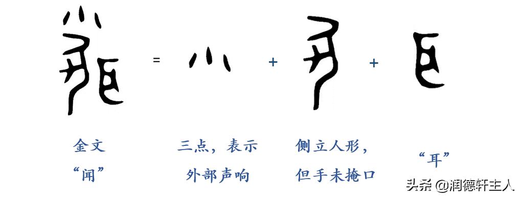 The more primitive, the more profound——Re-understanding the original ...