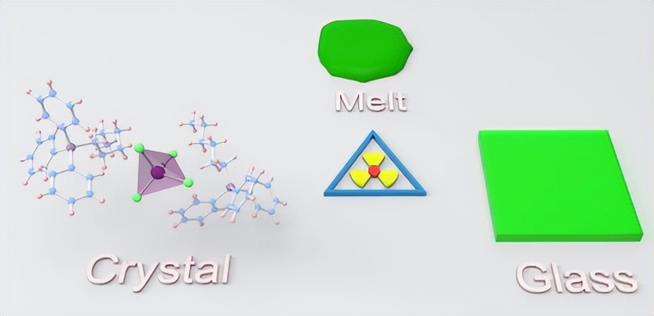 CUHK: Large-area organic-inorganic metal halide luminescent glass for ...