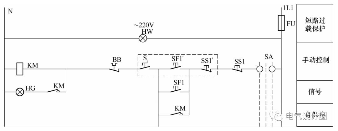 Local control of remote control motor and measures for releasing remote ...