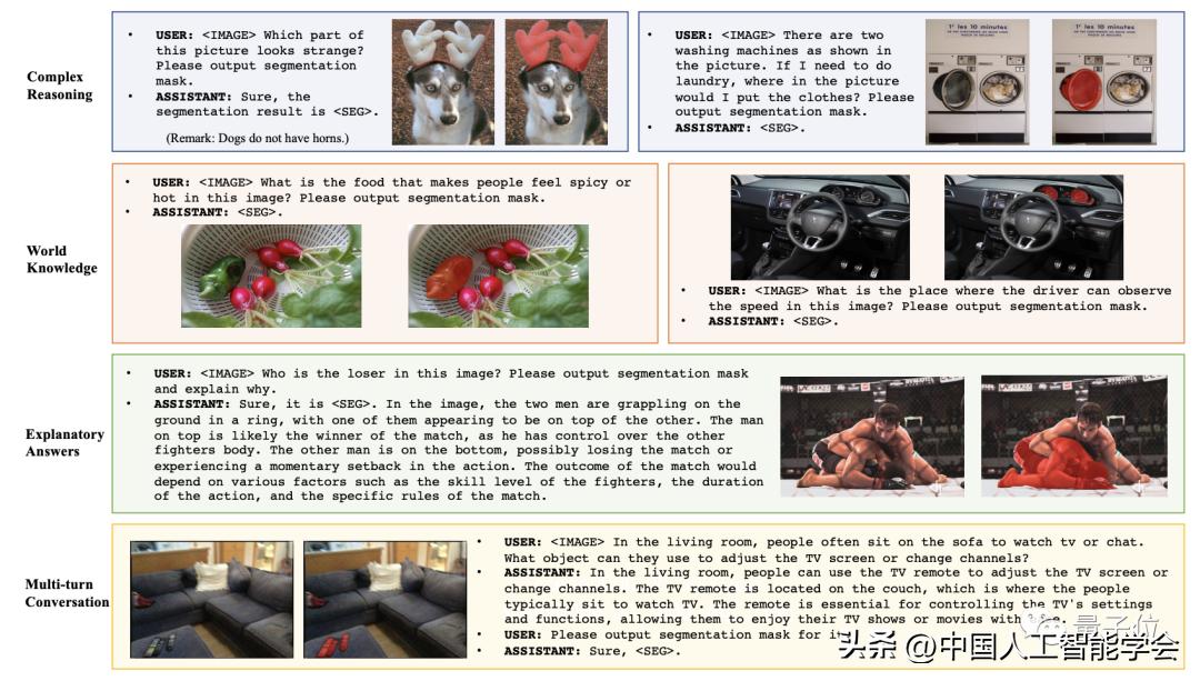 Jia Jiaya's team proposed a large LISA model: understanding human ...