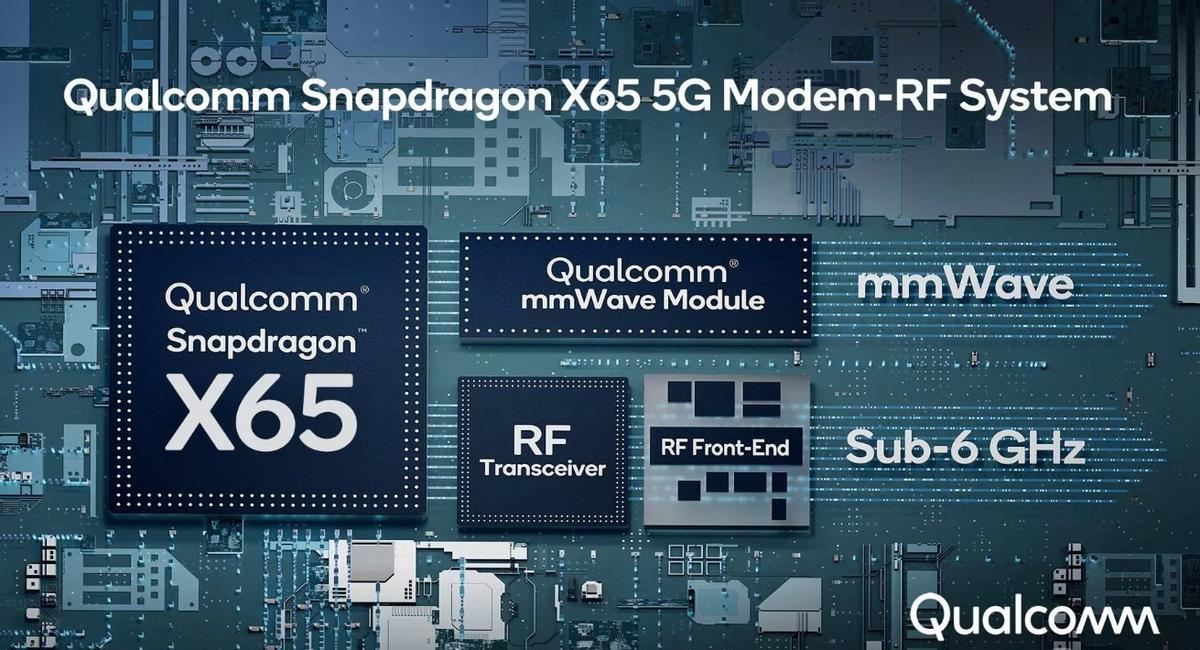 The new Snapdragon 8 has outstanding connectivity and ensures stable ...
