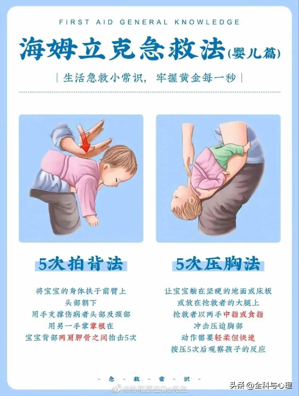 Heimlich first aid method operation demonstration summary learning - iNEWS