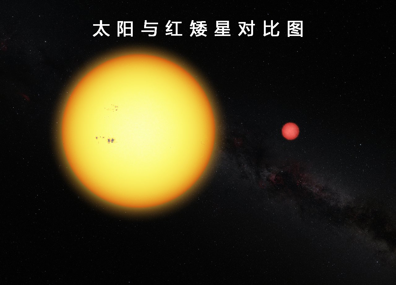 100 light years away!2 super-Earths have been discovered, and 1 is ...