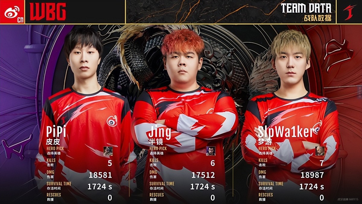 Eternal Doom World Championship: Pippi becomes the savior?WBG wakes up and returns to NBPL S1 ...