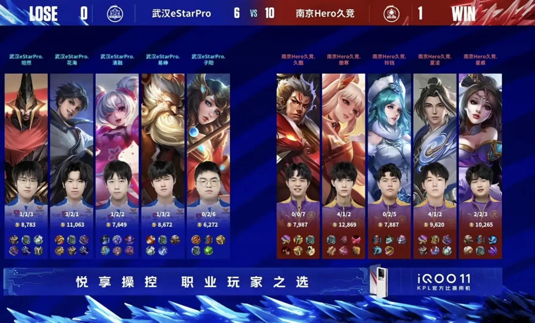 Nanjing Hero Jiujing 3:0 with a clean sheet to Wuhan eStarPro - iNEWS