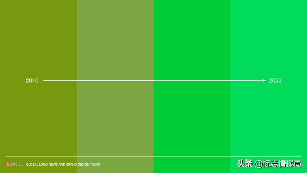 iQIYI changed its LOGO - iNEWS