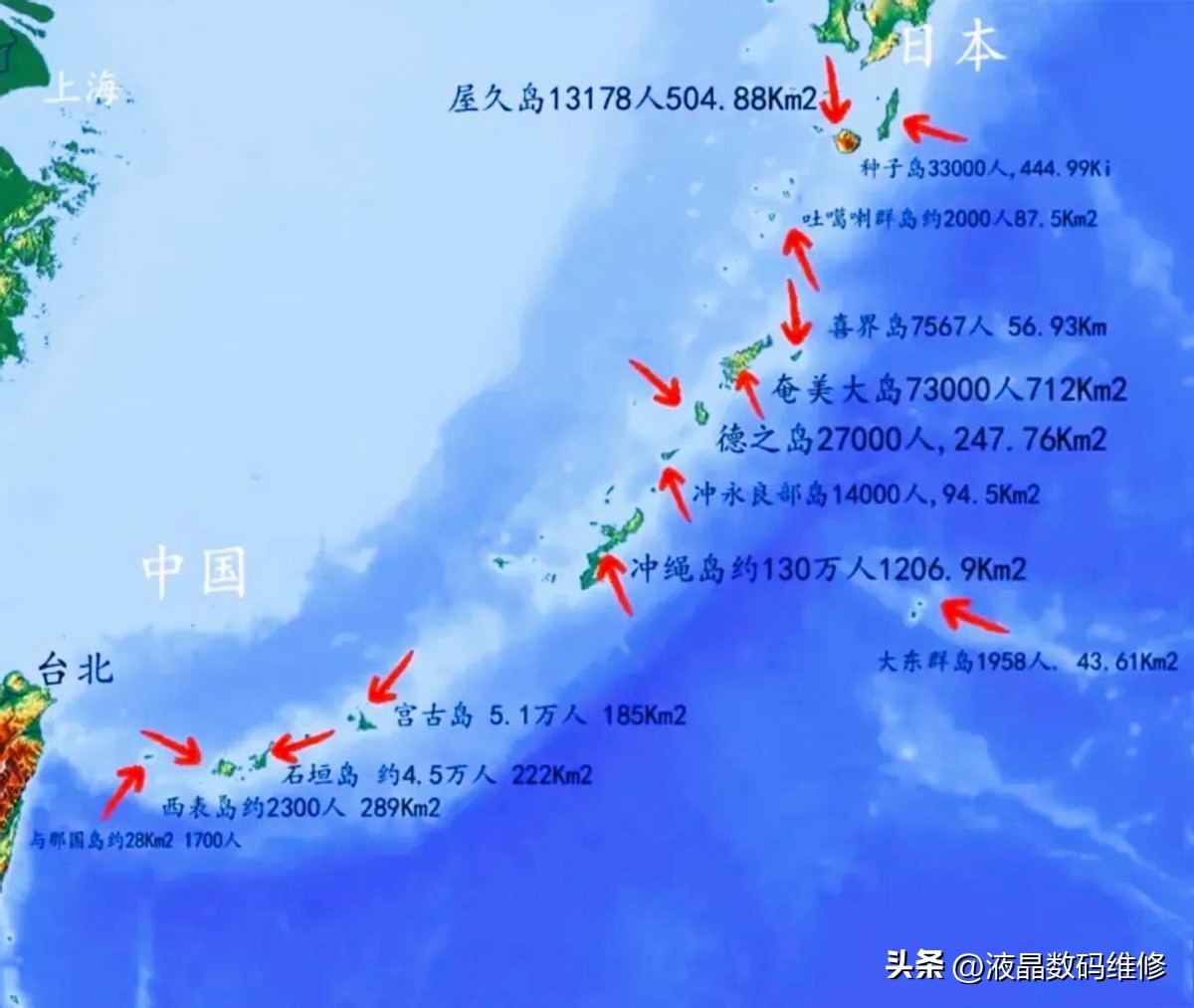 The History and Strategic Significance of the Ryukyu Islands - iNEWS