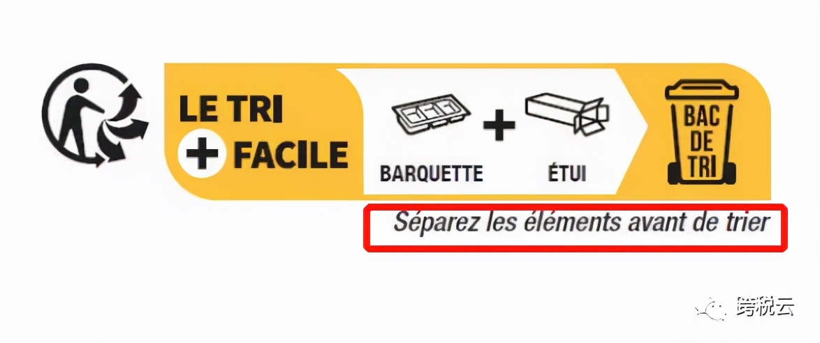 Instructions for French sellers: Printing principles for household ...