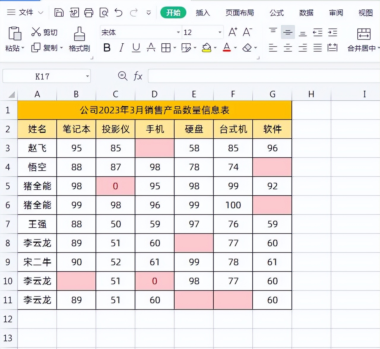Do you know these 2 methods of batch marking empty cells in Excel ...