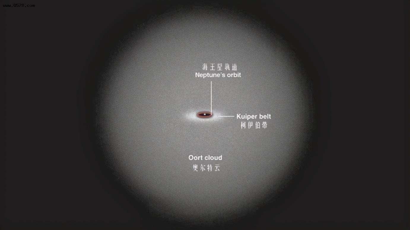 From the solar system to Rania Kea, the vastness of the universe is far ...
