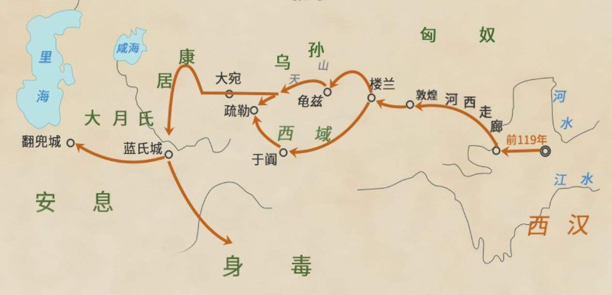 Han Dynasty: Emperor Wu of Han's expedition to the Xiongnu, Zhang Qian ...