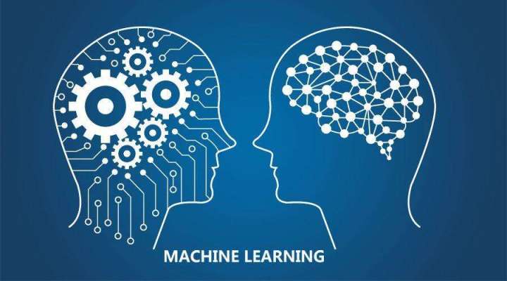 Artificial Intelligence (AI), Machine Learning (ML) and Deep Learning (DL) - iMedia
