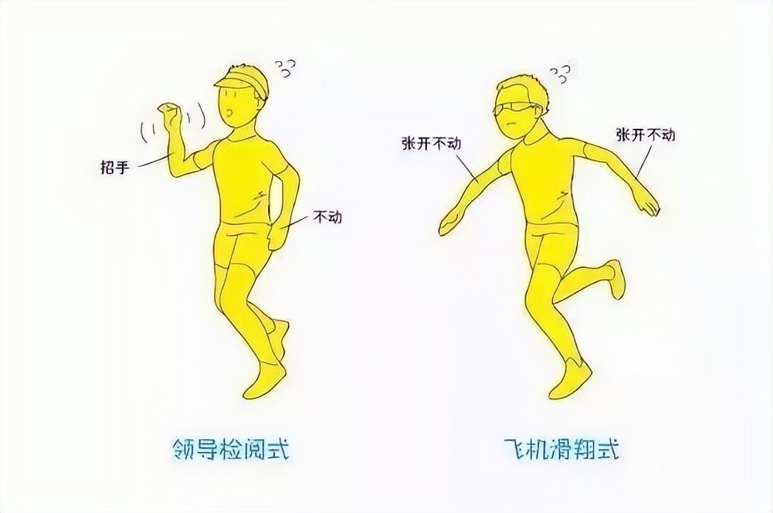 Correct running posture, warm-up and self-rehabilitation training for ...