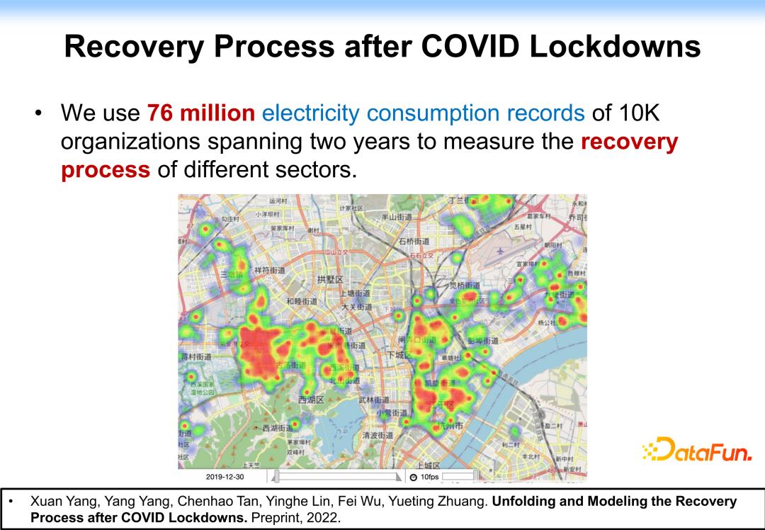 Anomaly Detection in Large Scale Graph Databases - iMedia