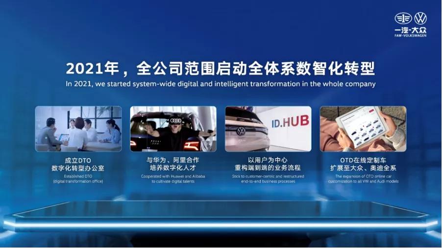 Automotive Business Review - iNEWS