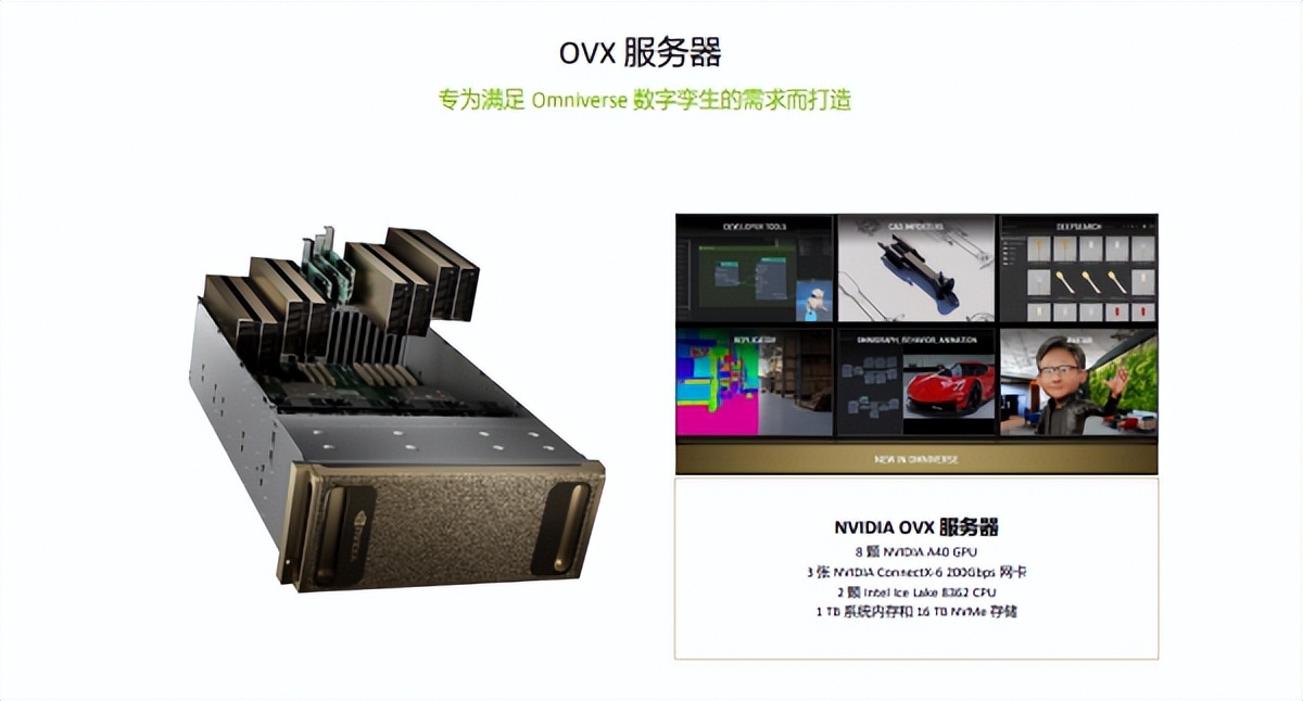 New Spectrum-4 Ethernet Platform and Interconnect Technology NVIDIA ...