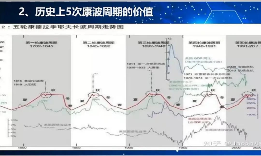 The meaning of insurance assets - iNEWS