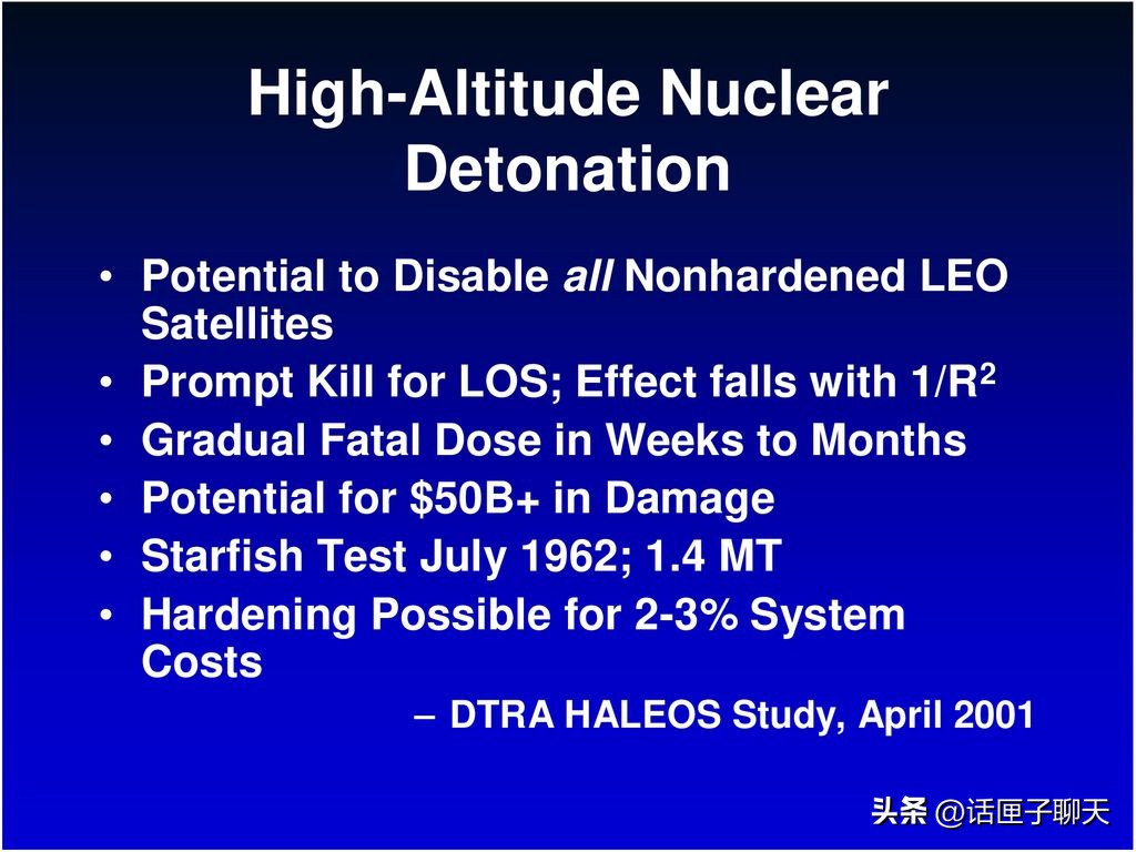 The United States' thinking on anti-satellite weapons II, land-based ...