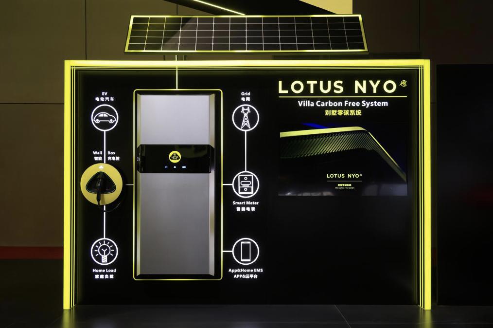 "Exquisite" energy replenishment, starting from Lotus - iMedia