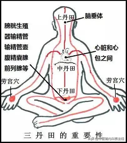 The Secret of Mahayana Inner Strength and Mind Method - iNEWS