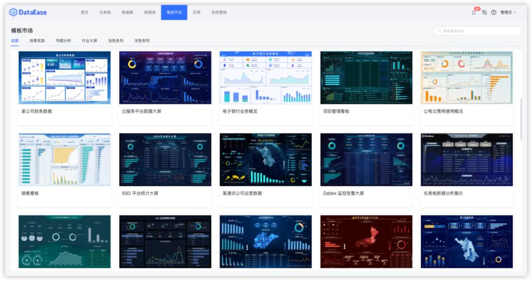 Data visualization dashboard large-screen design process review - iMedia