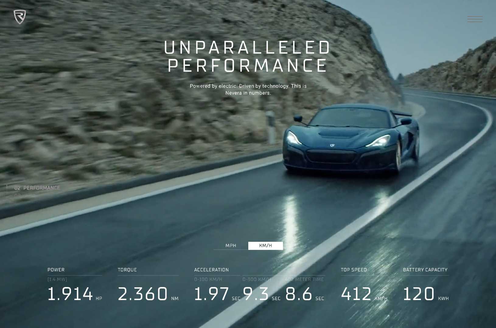 Faster than the high-speed rail!World's fastest electric car released ...