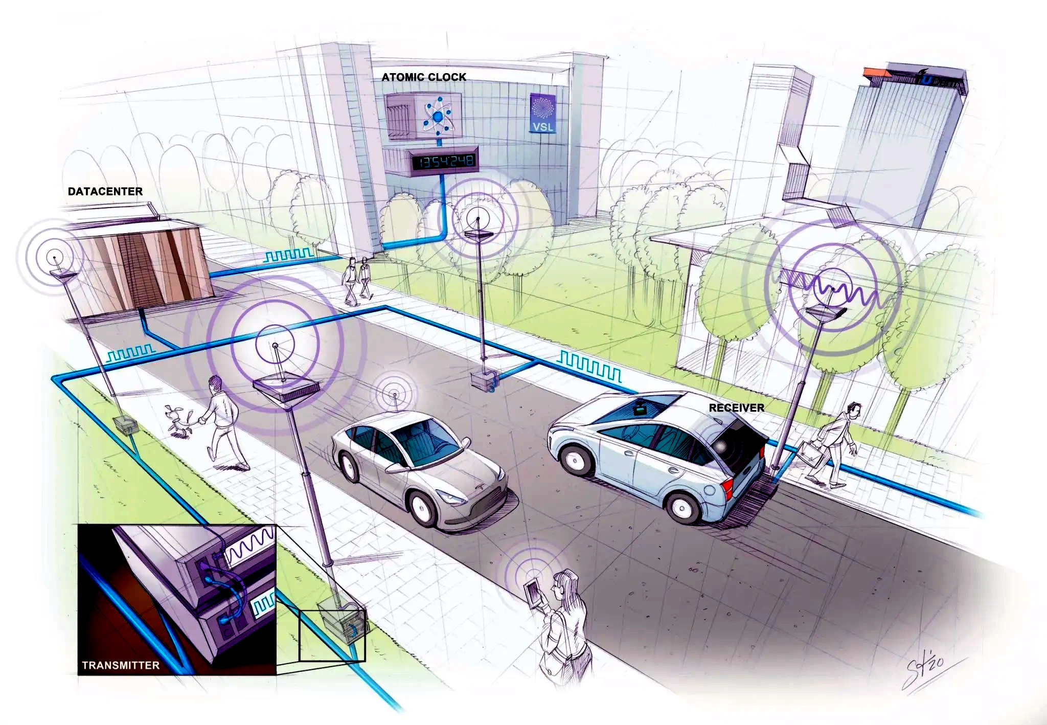 A major breakthrough in indoor positioning!Scientists have developed a ...