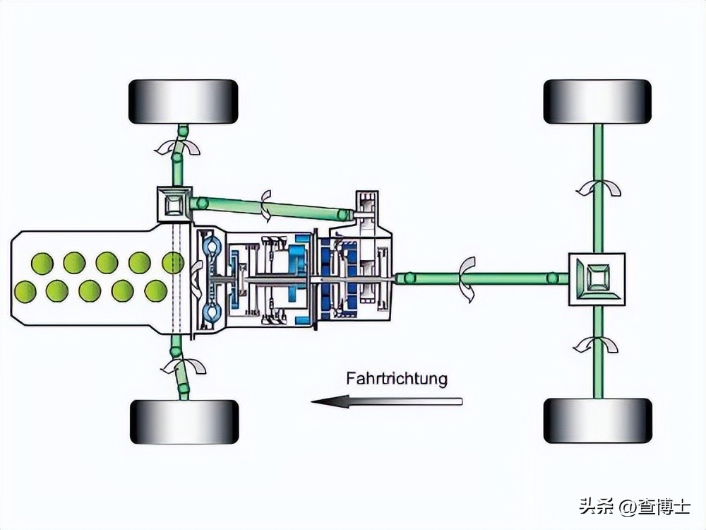 Car entry tips - iMedia