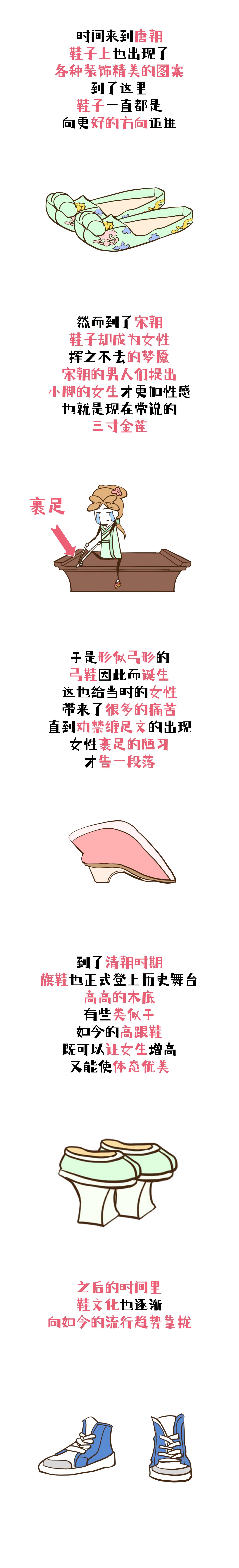 Mandarin duck shoes closely following the fashion trend, in ancient ...