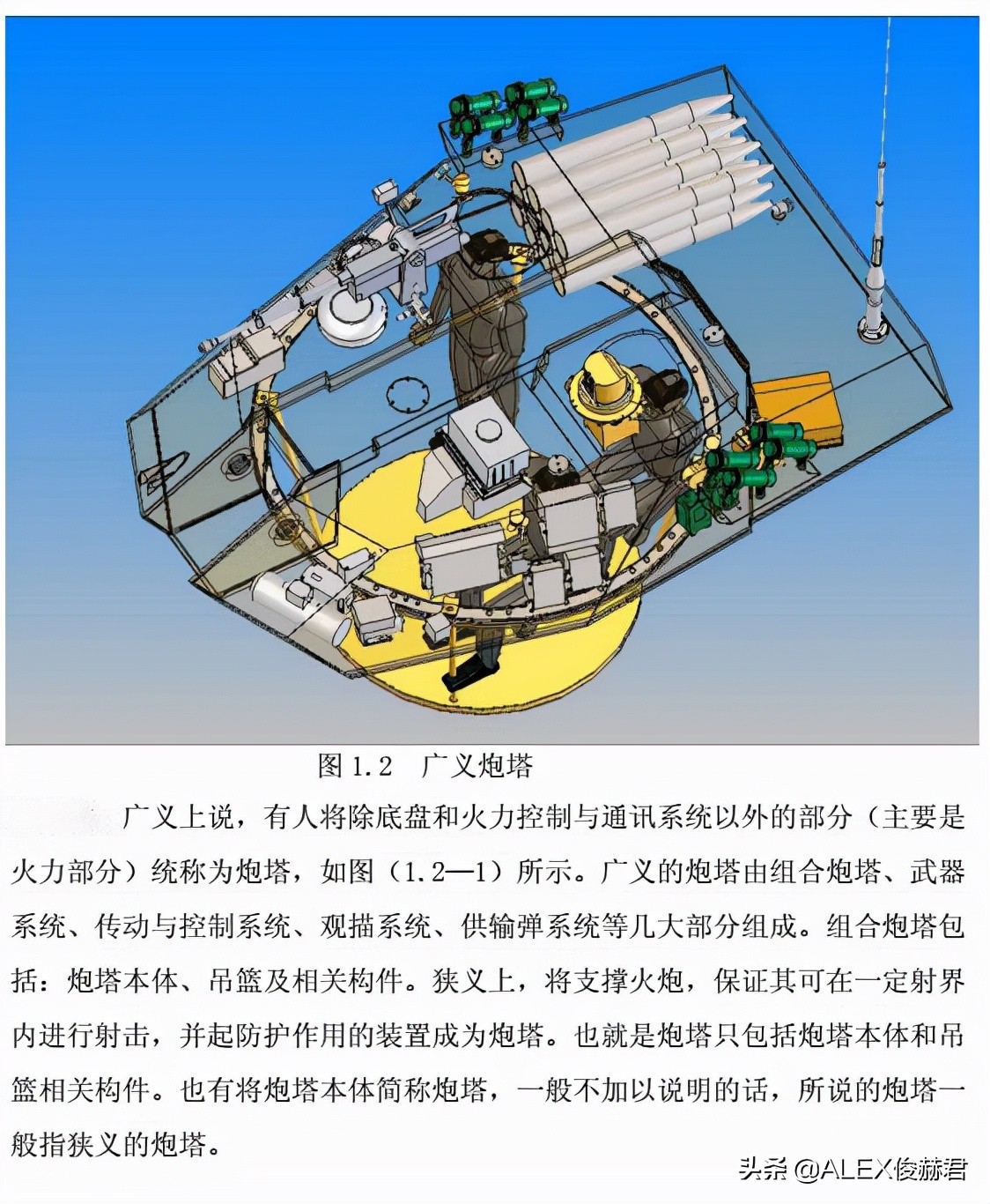 Tank turret "spin and jump", how to achieve continuous line - iNEWS