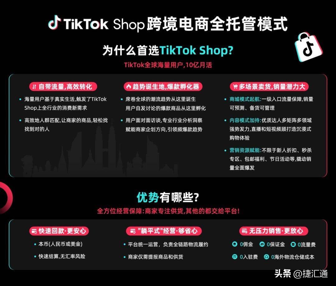 TikTok officially announced the "full hosting model", which has swept ...
