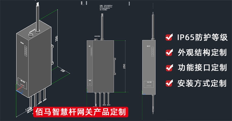 How to customize the smart pole gateway design method for smart street ...